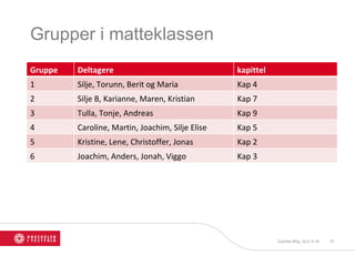 Leseseminar pel 2011 - matteklassen | PPT