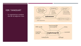 Lesestrategier pp | PPT
