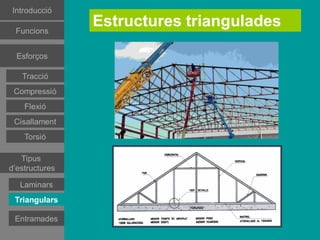 Les estructures | PDF