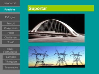 Les estructures | PDF