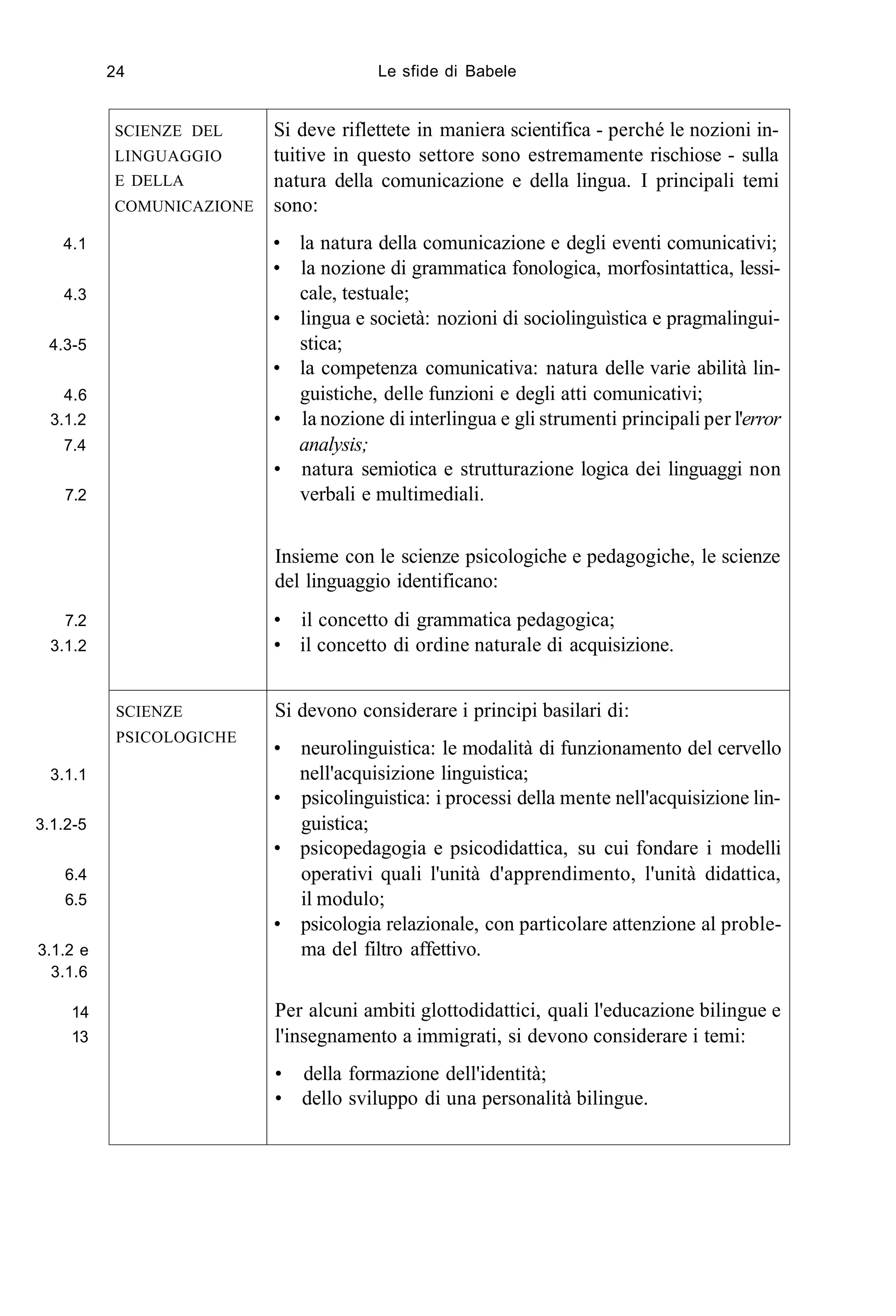 Le sfide di Babele. Insegnare le lingue nelle societa complesse Paolo E ...