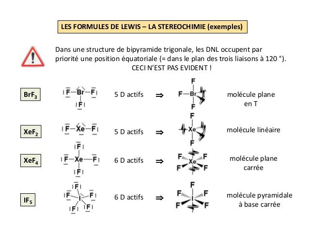Formule De Lewis Oxygène _ Schéma De Lewis Formule – MJYUN