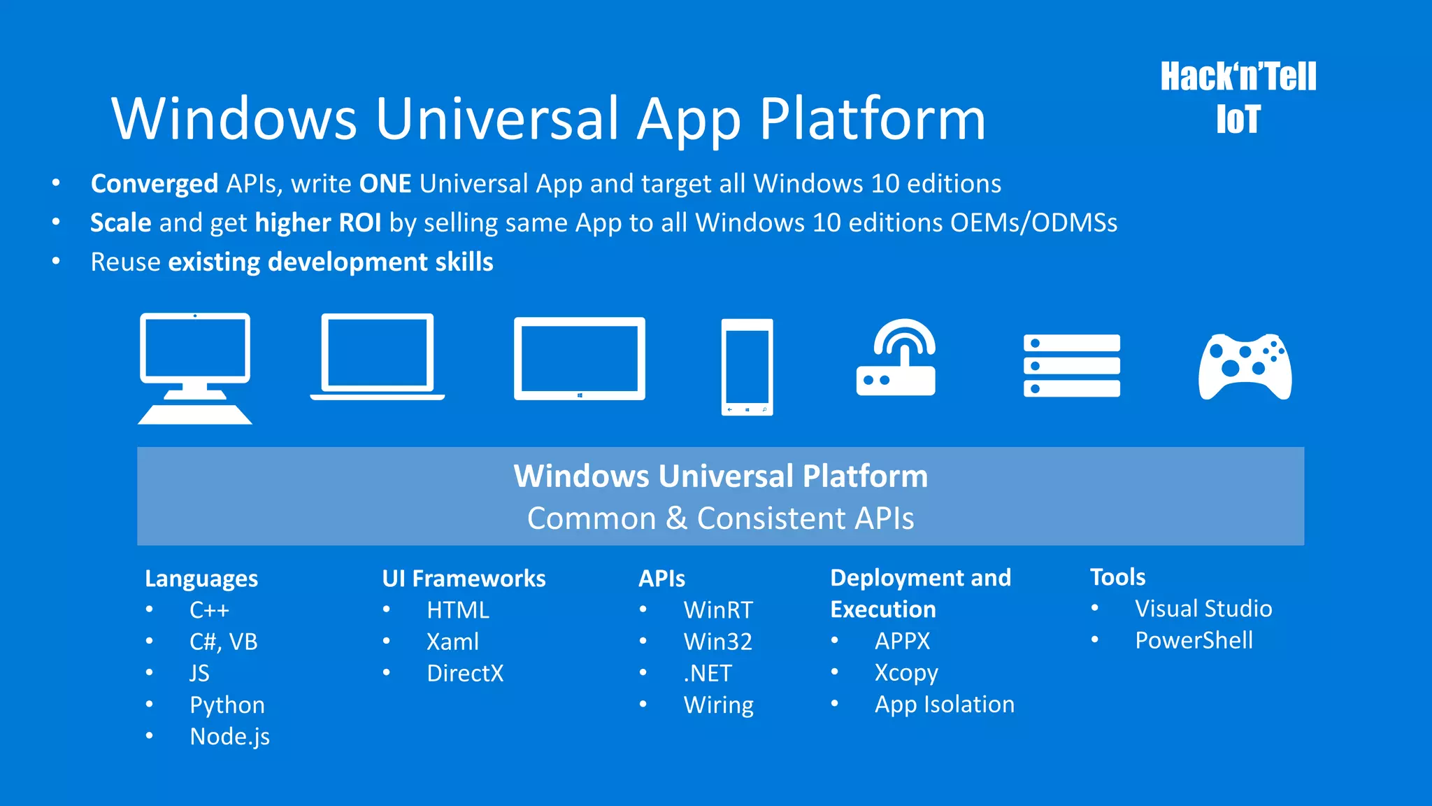 DIY IoT: Raspberry PI 2 + Windows 10 for IoT devices + Microsoft Azure ...
