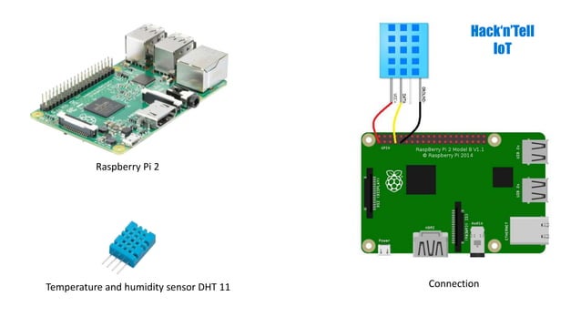 DIY IoT: Raspberry PI 2 + Windows 10 for IoT devices + Microsoft Azure | PPT