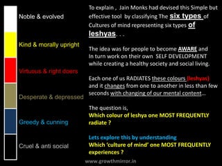 Leshya | PDF