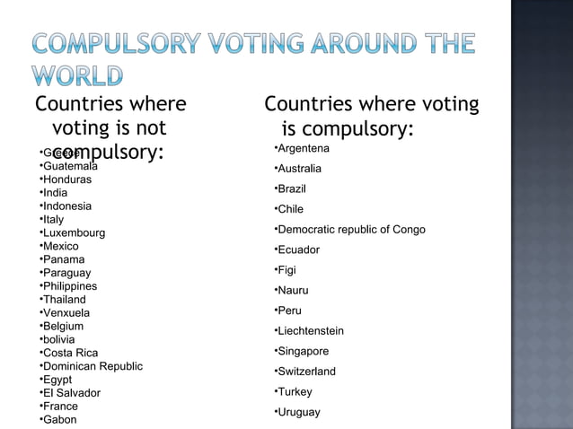 compulsory voting in australia - elescia and alex | PPT | Elections ...
