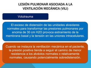 lesinpulmonaragudaasociadaalaventilacin-170515061545.pptx