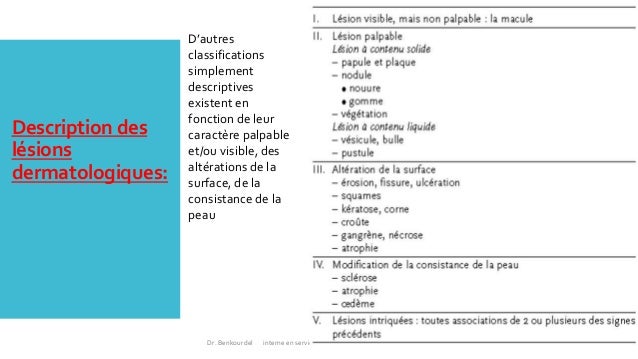 les Lesions elementaires en dermatologie