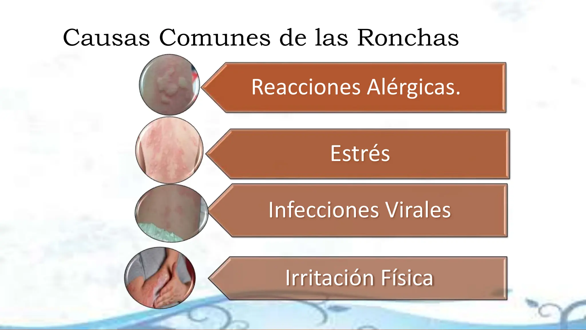 lesiones de la piel ronchas y vesiculas.pptx