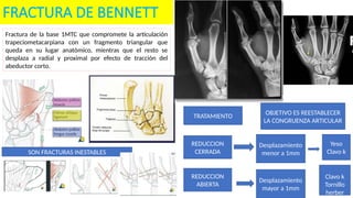 LESIONES DE MANO TRAUMATOLOGIa y ortopediapptx | PPTX