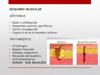 Lesiones deportivas | PPTX