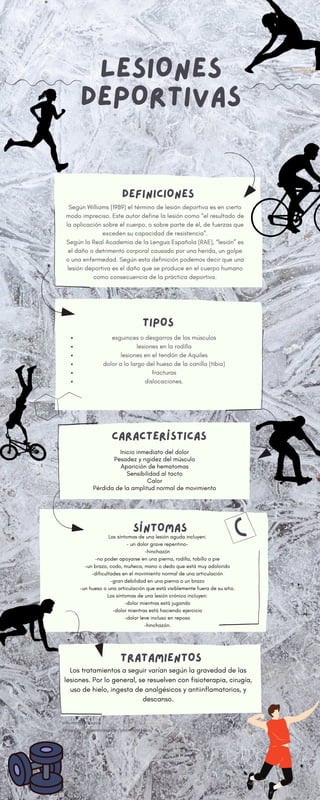 Lesiones deportivas infografia | PDF | Death, Injury, or Military Conflict | Sensitive Topics