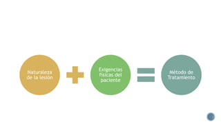 Lesiones de Pulpejo | PPTX