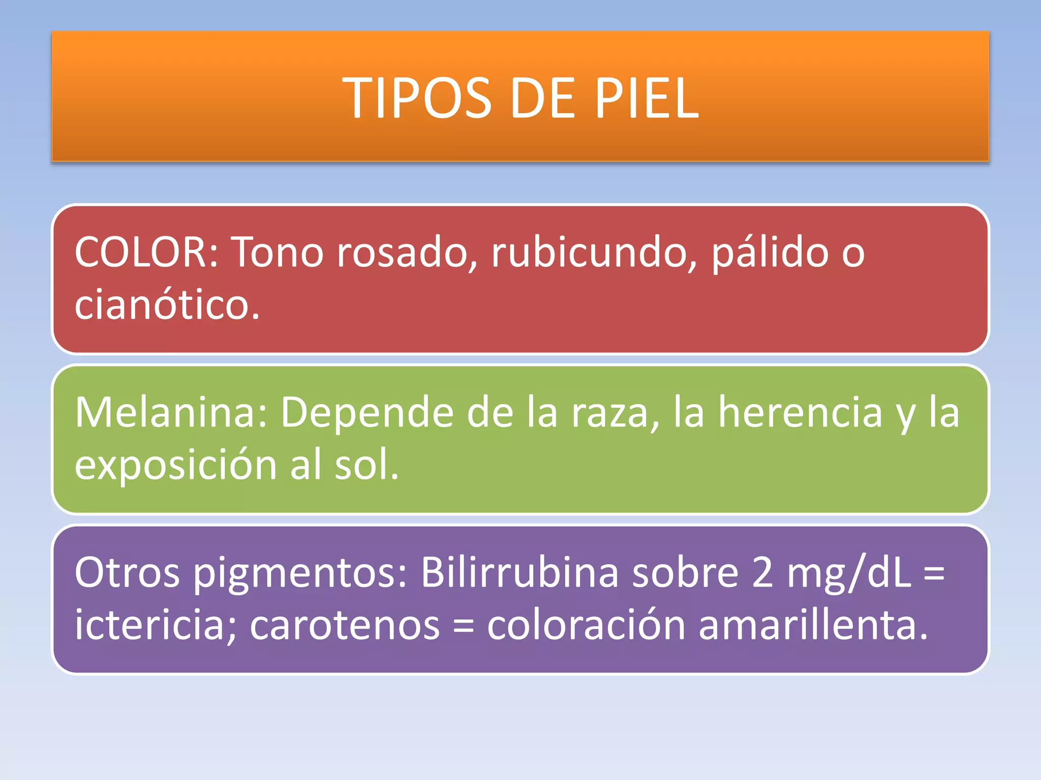 Lesiones en la Piel | PPTX