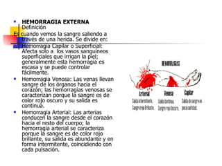 Lesiones de tejidos blandos y hemorragias | PPT