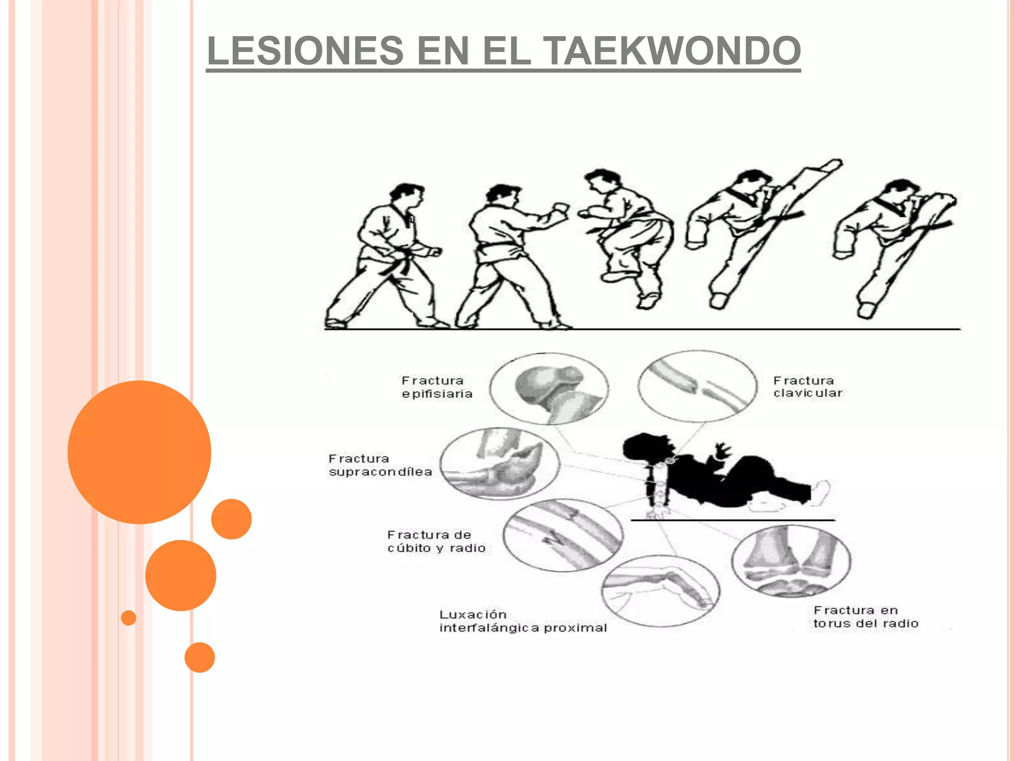 Lesiones En El Taekwondo Pptx