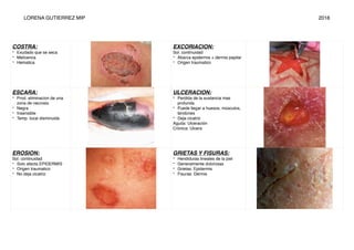LESIONES ELEMENTALES DERMATOLOGIA | PDF