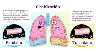 lesiones pleurales Una lesión, inflamación o infección puede hacer que ...