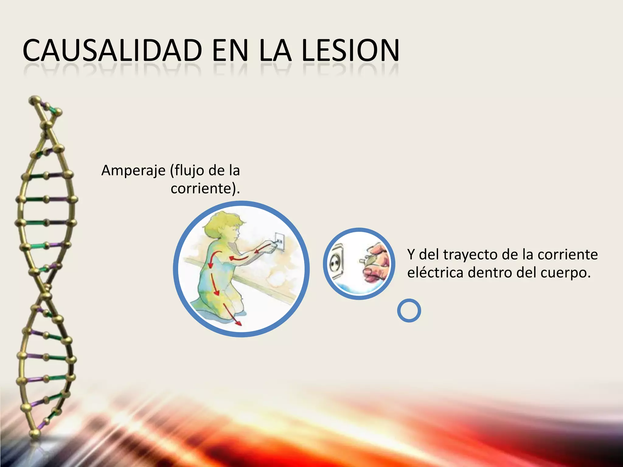 Lesiones por Agente Fisico | PPTX