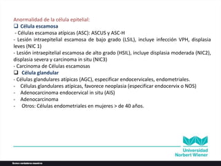 LESIONES PRE MALIGNA DE CERVIX.pptx