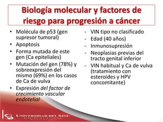 Lesiones premalignas de vulva y vagina | PPTX