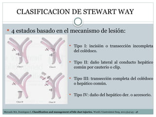 lesionesquirurgicasdelaviabiliar NUEVO 3.pptx