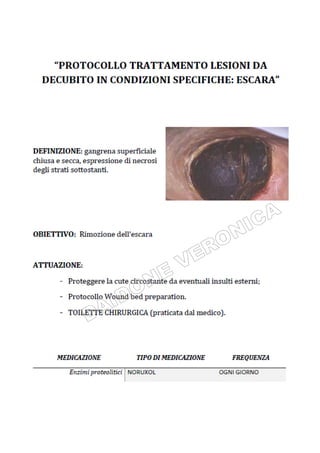 Lesioni da decubito | PDF
