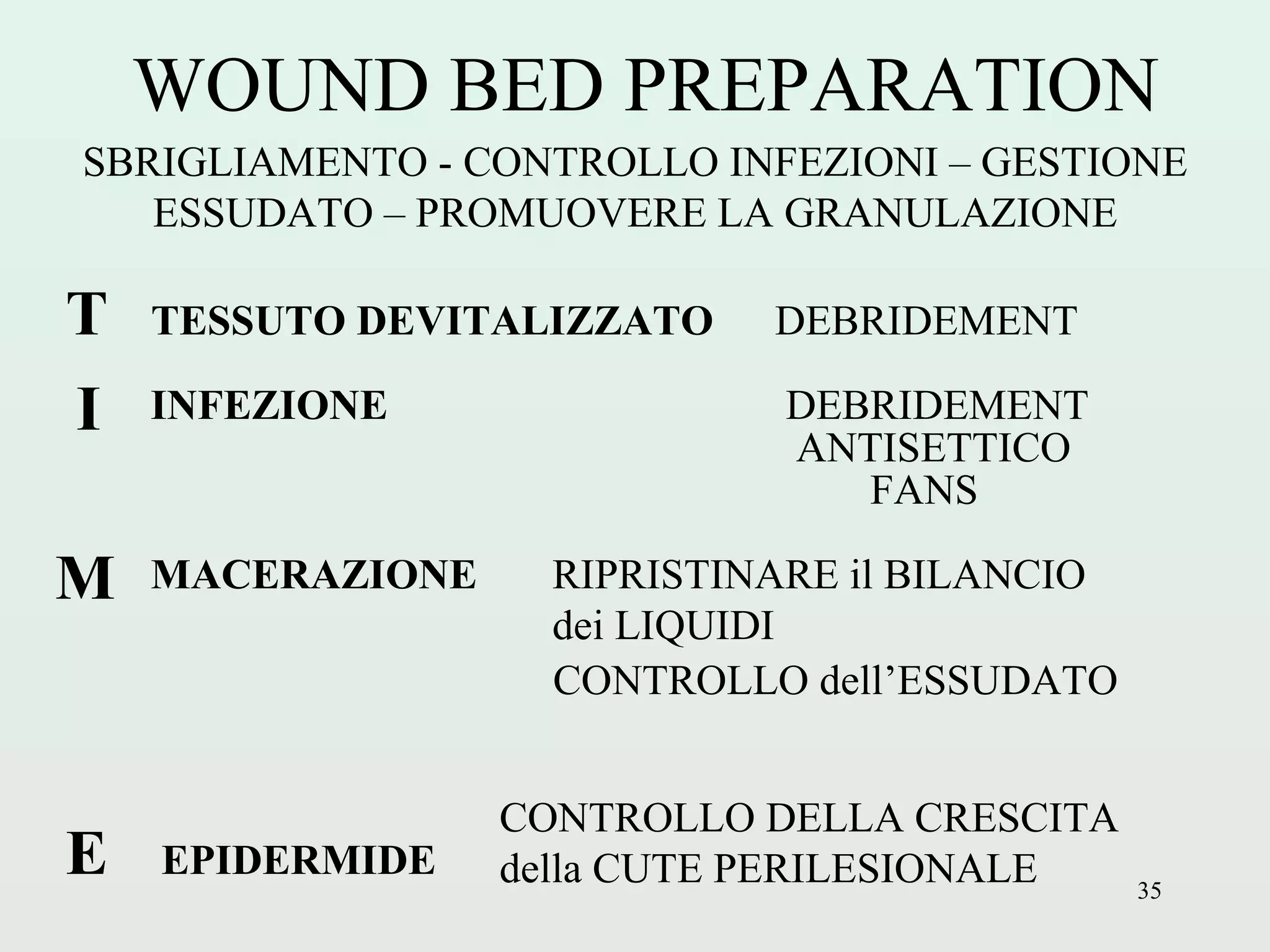 SIMONE SBRANA Lesioni da Pressione | PPT