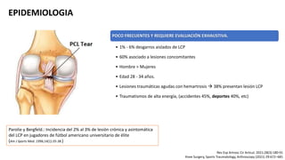 LESION LCP. REVISION DE UN CASO.pptx