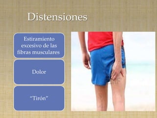 Lesion muscular | PPTX