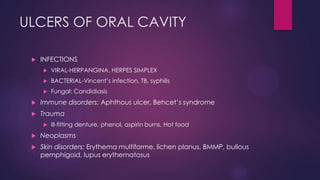 Lesions of oral cavity | PPTX
