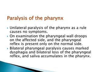 LESIONS OF THE VAGUS NERVE.ppt..........x | PPTX