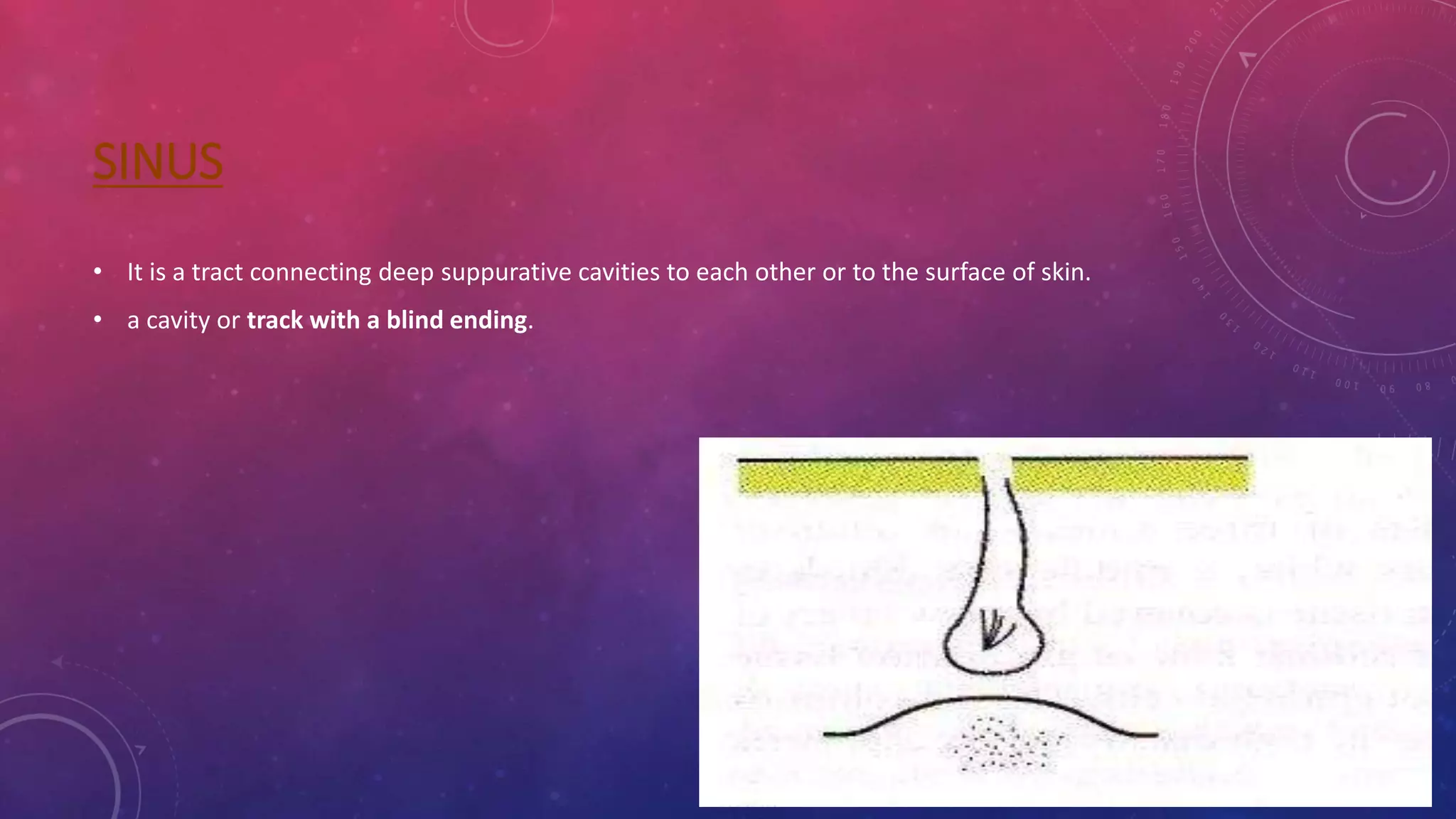 Lesion of skin | PPTX