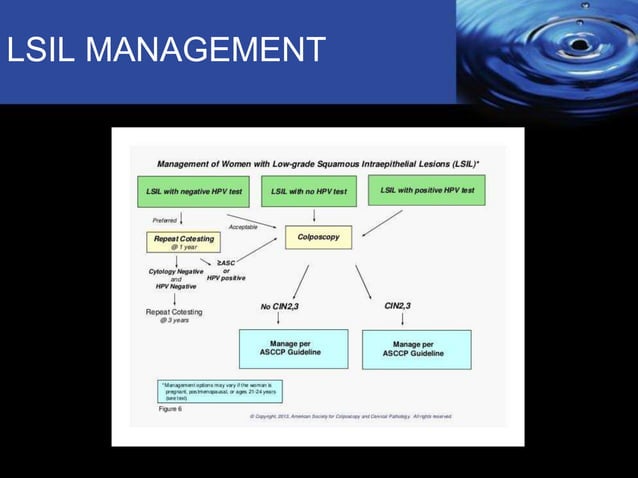 Lesi Pra Kanker (wecompress.com).ppt