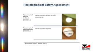 PLS 2017: Photobiological Safety Standards in Lighting Applications | PPTX