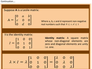 Importance of Leslie Matrix and age distribution towards population ...