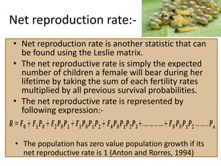 Importance of Leslie Matrix and age distribution towards population ...