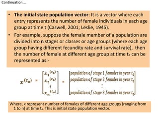 Importance of Leslie Matrix and age distribution towards population ...