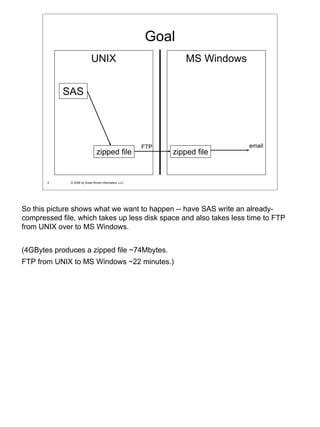 Compressing Output Files in a SAS® job, on a UNIX platform | PDF