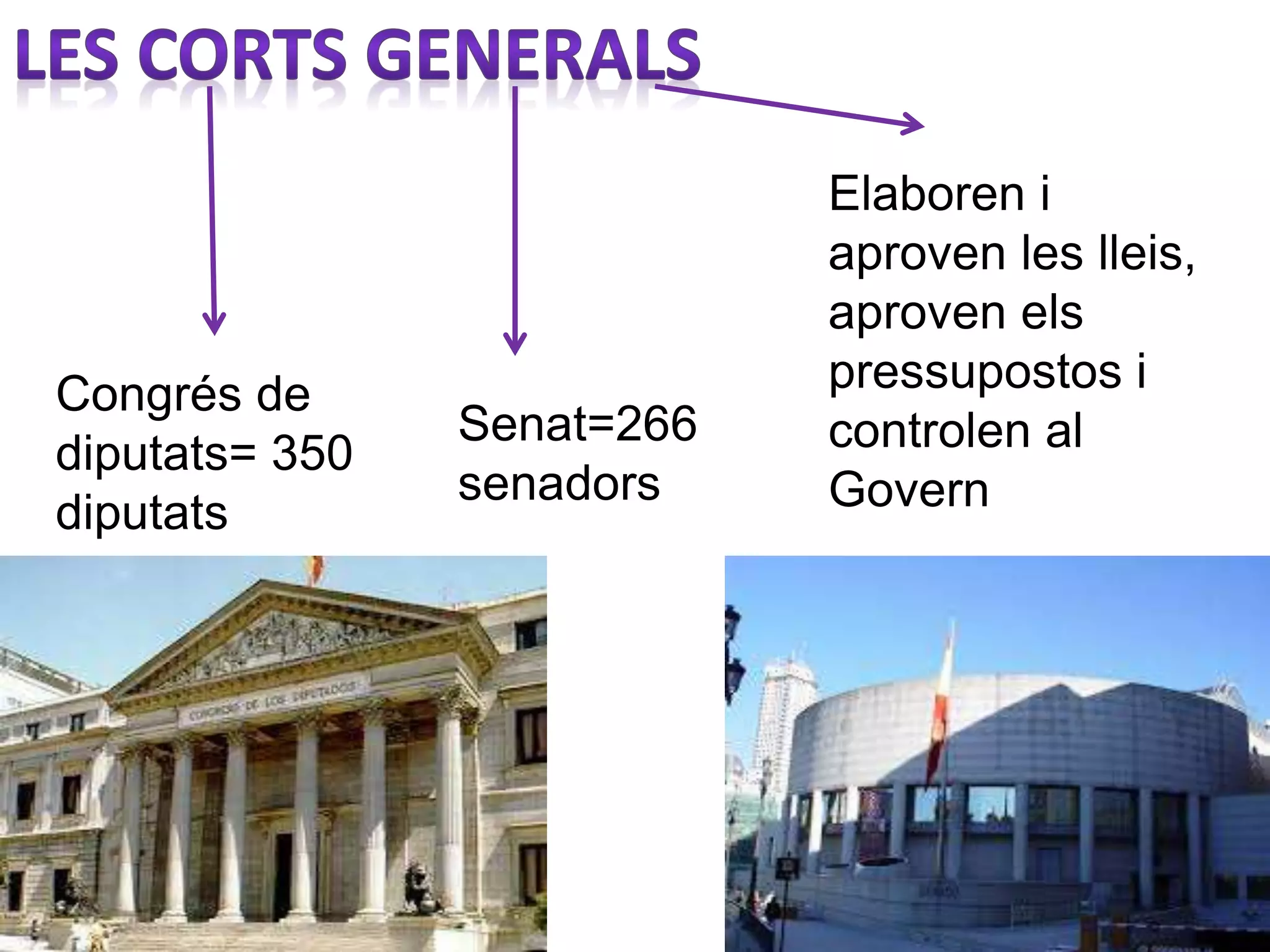 Les lleis i les Institucions d’Espanya | PPT