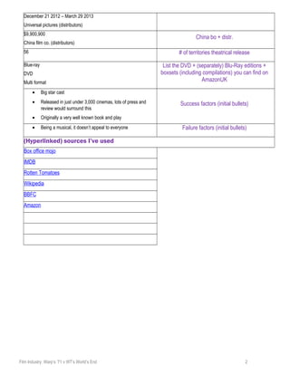 Les miserables analysis | PDF