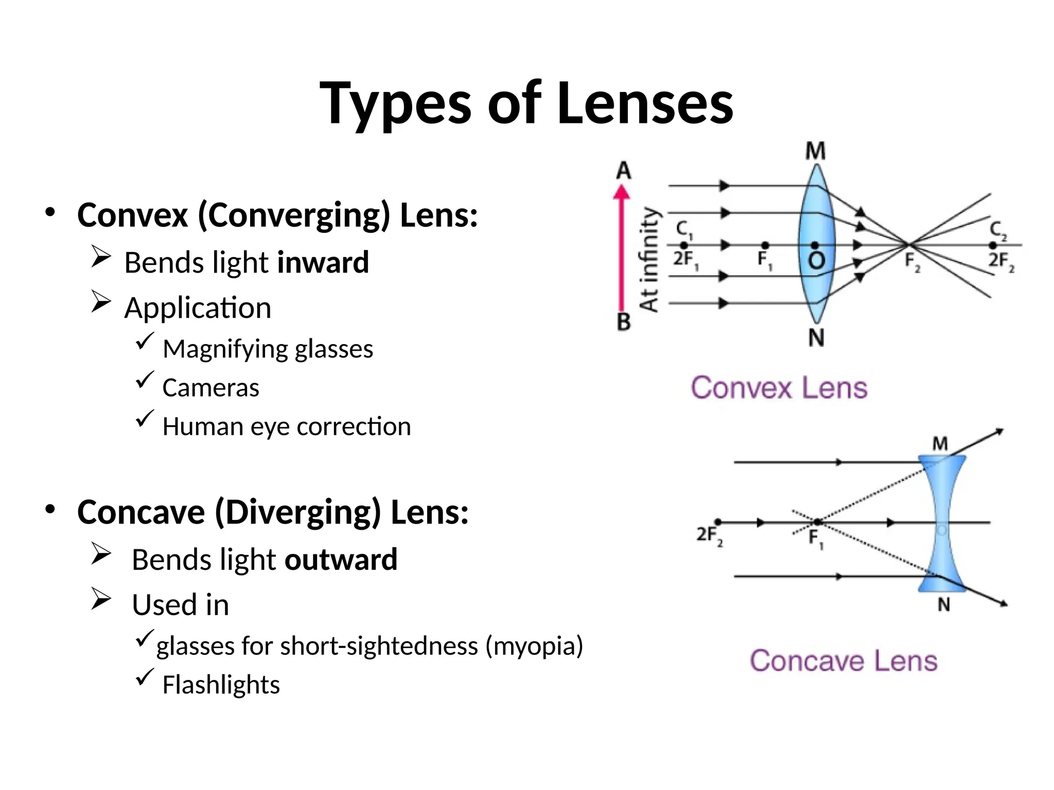 Lenses and Refraction of light 03_03_2025.pptx