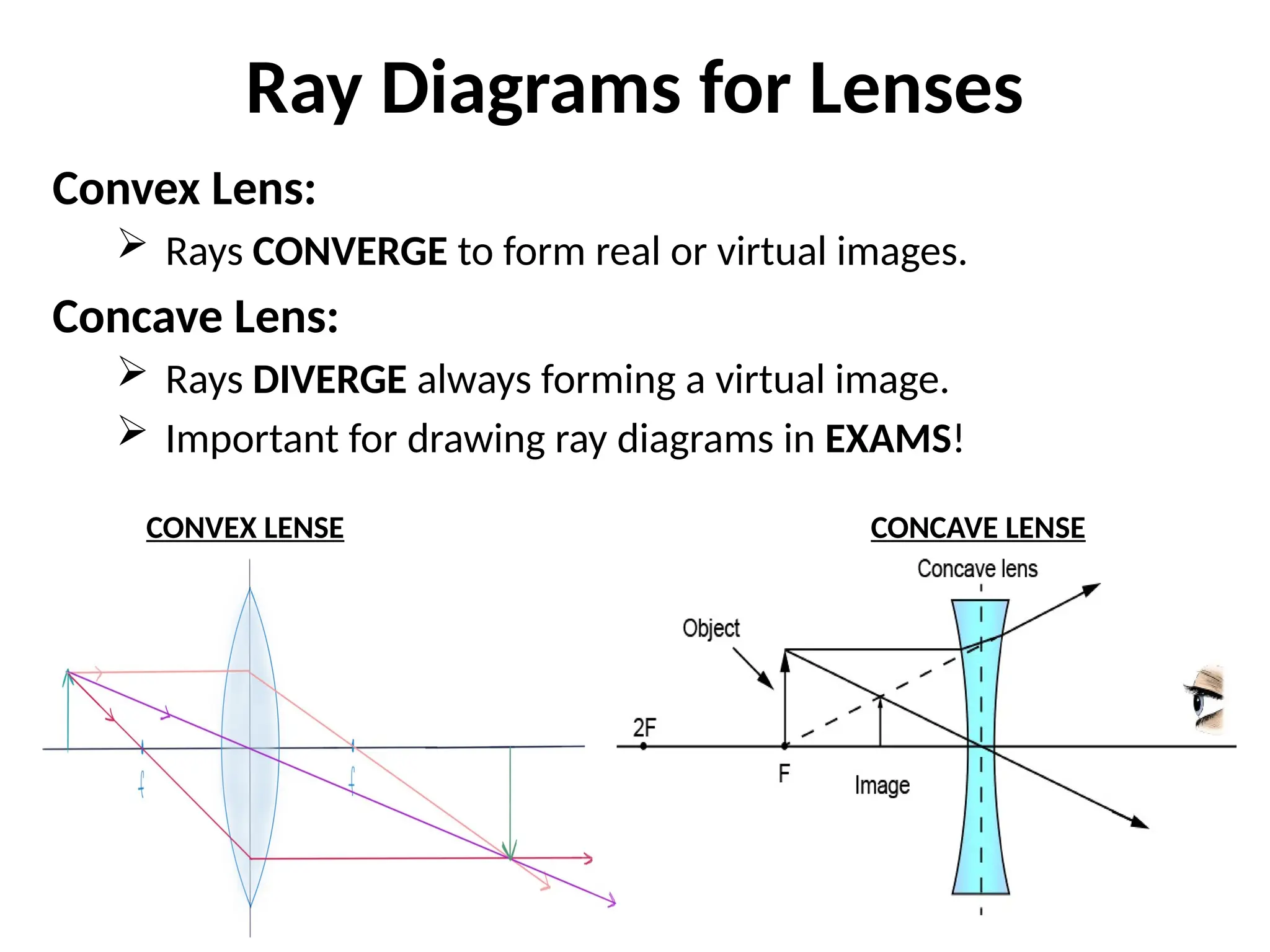 Lenses and Refraction of light 03_03_2025.pptx