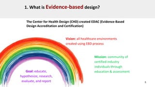 Evidence based lighting, review of classroom case studies by Natalia ...