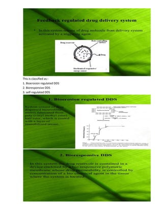 SUSTAINED RELEASE (SR) AND CONTROLLED RELEASE (CR) DRUG DELIVERY SYSTEMS. | PDF