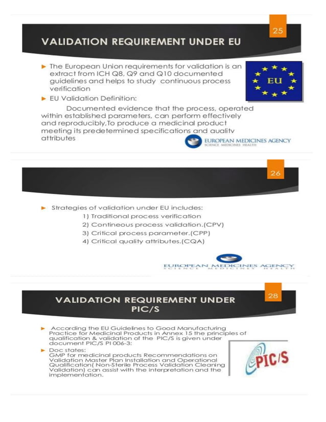 PHARMACEUTICAL VALIDATION | PDF | Pharmaceutical Industry | Industries