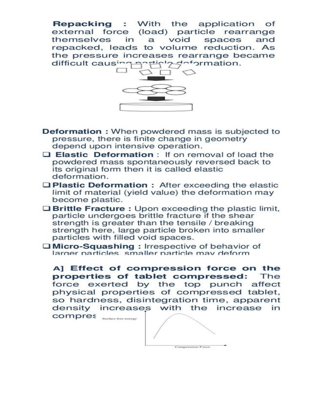 COMPRESSION AND COMPACTION | PDF | Chemistry | Science
