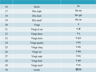 Les nombres-french numbers | PPT