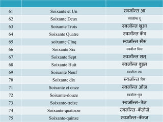 Les nombres-french numbers | PPT