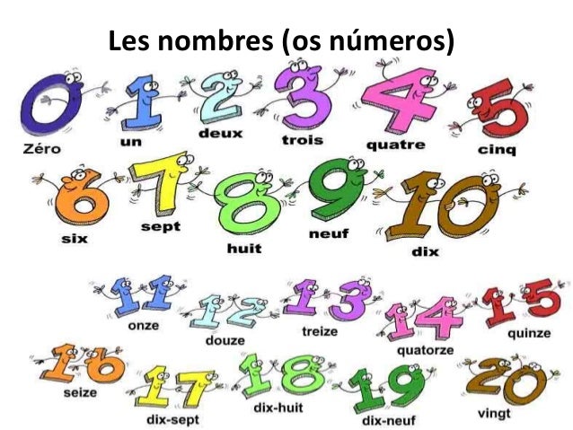 Les nombres